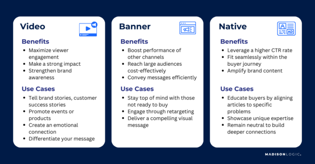 Do’s and Don’ts of Display Advertising | Madison Logic
