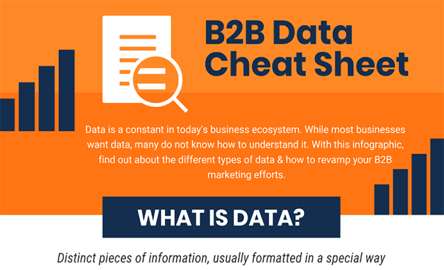 The B2B Data Cheat Sheet - Madison Logic