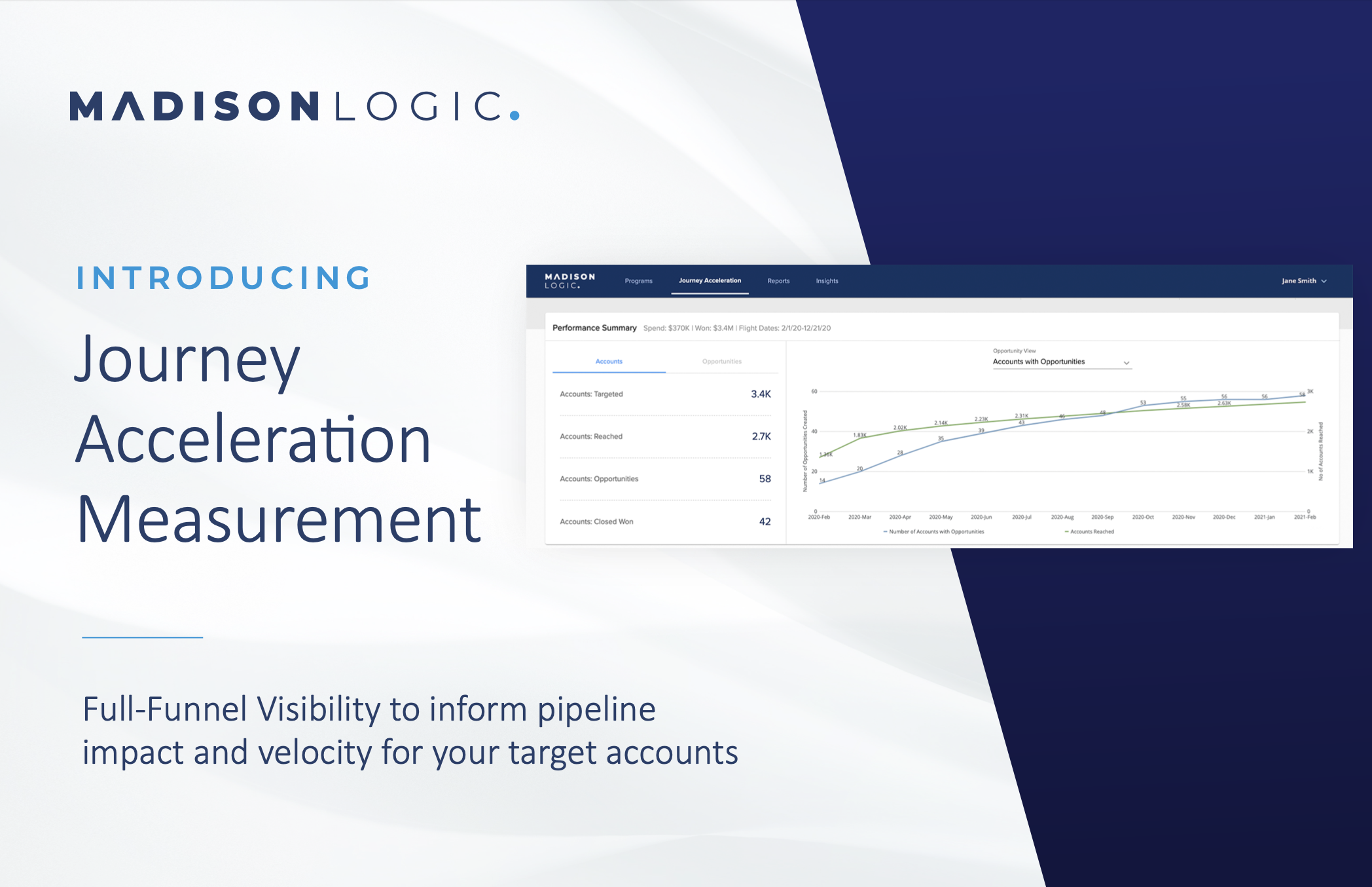 Advanced Journey Acceleration with ML Platform