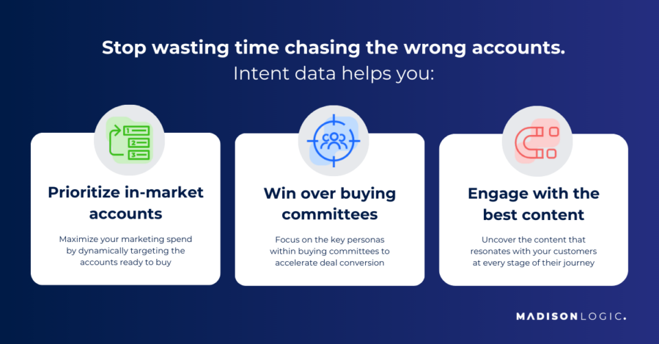 What Is Intent Data? Understanding Its Role in ABM