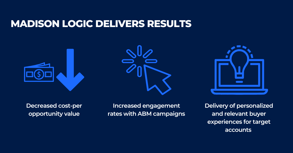 Vonage’s ABM Success Story with Madison Logic
