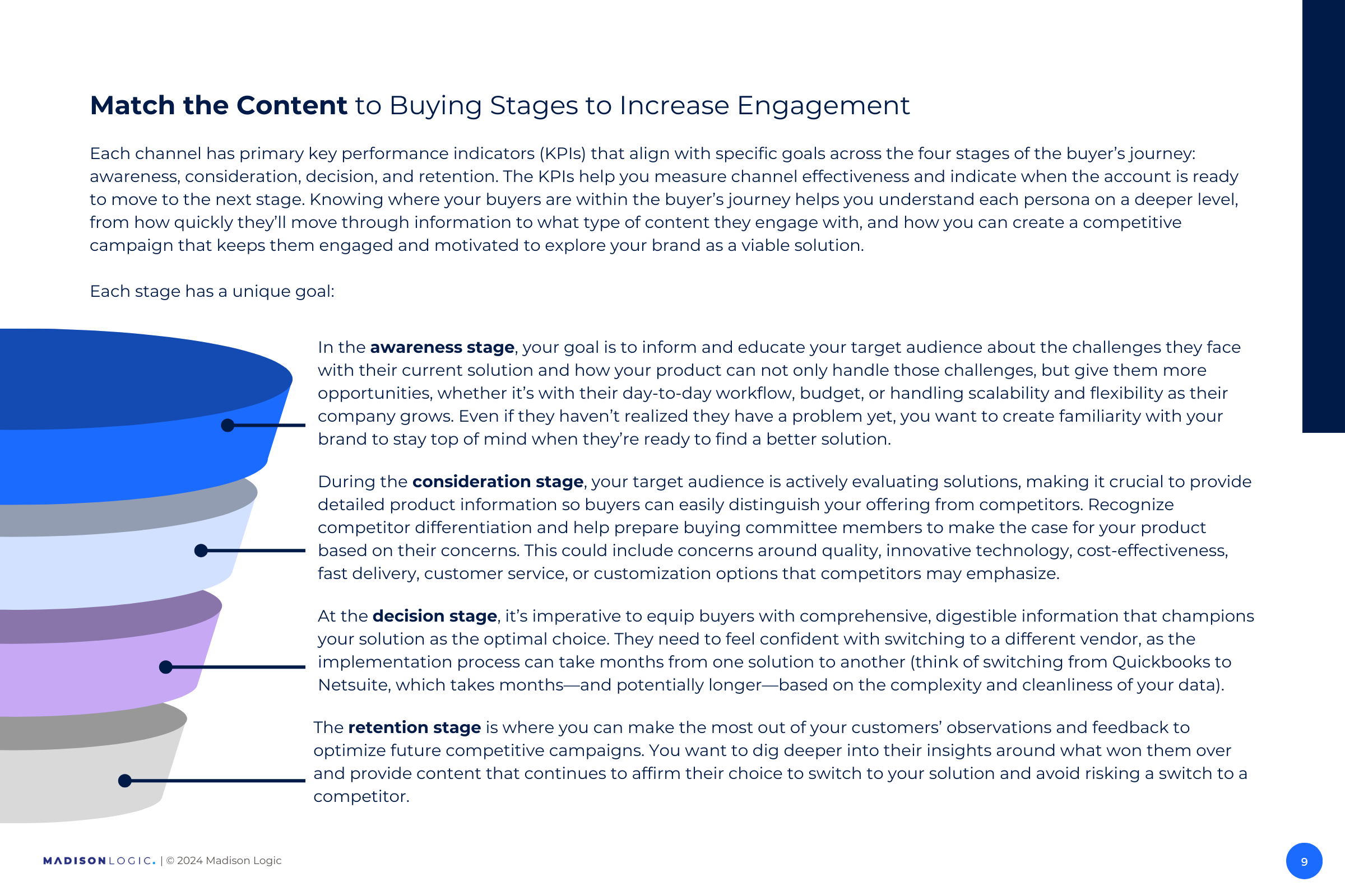 Competitive Displacement Campaign Blueprint - Madison Logic