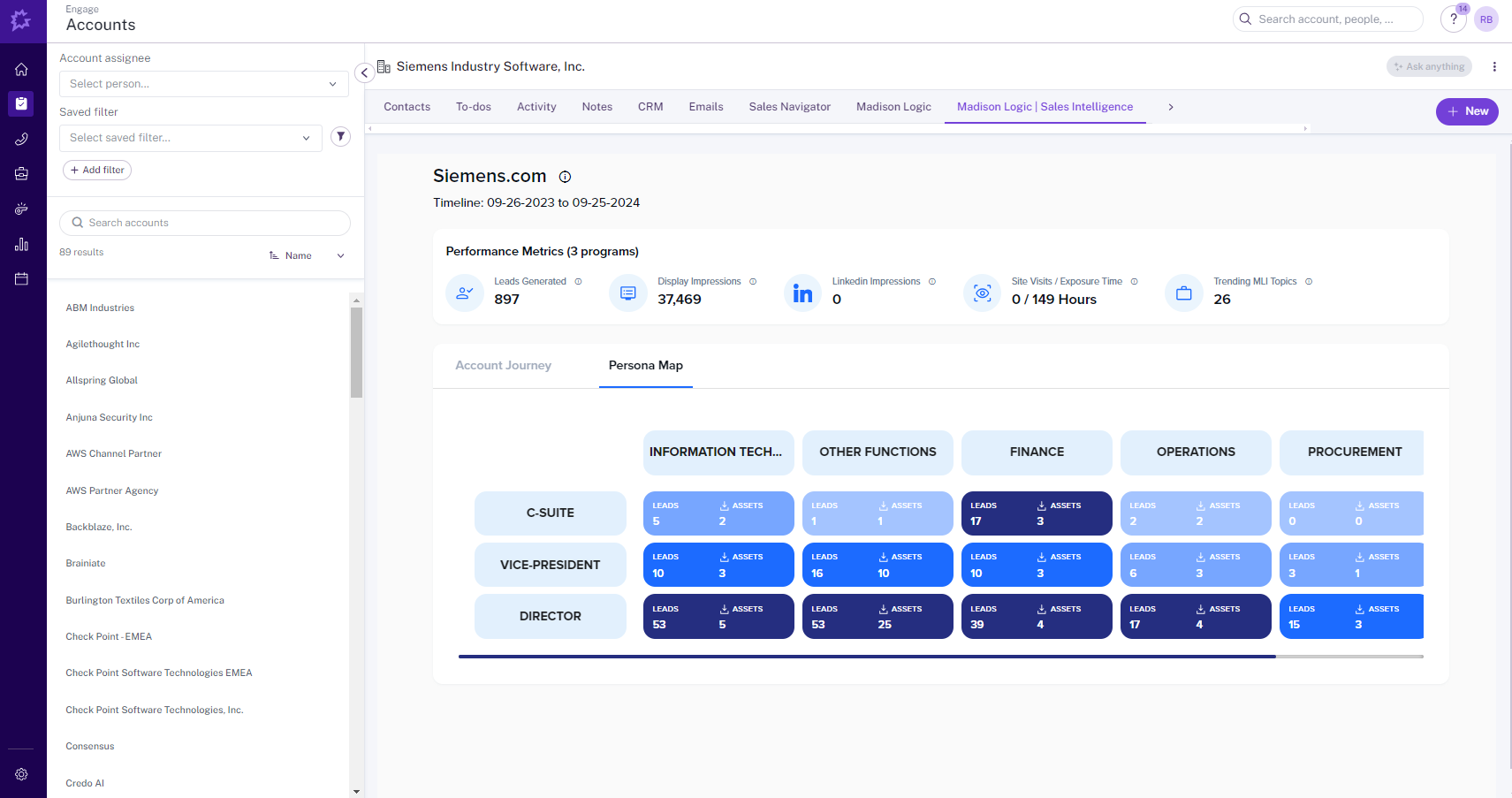 Madison Logic + Gong: Enhance Real-Time Account Insights for Seamless ...
